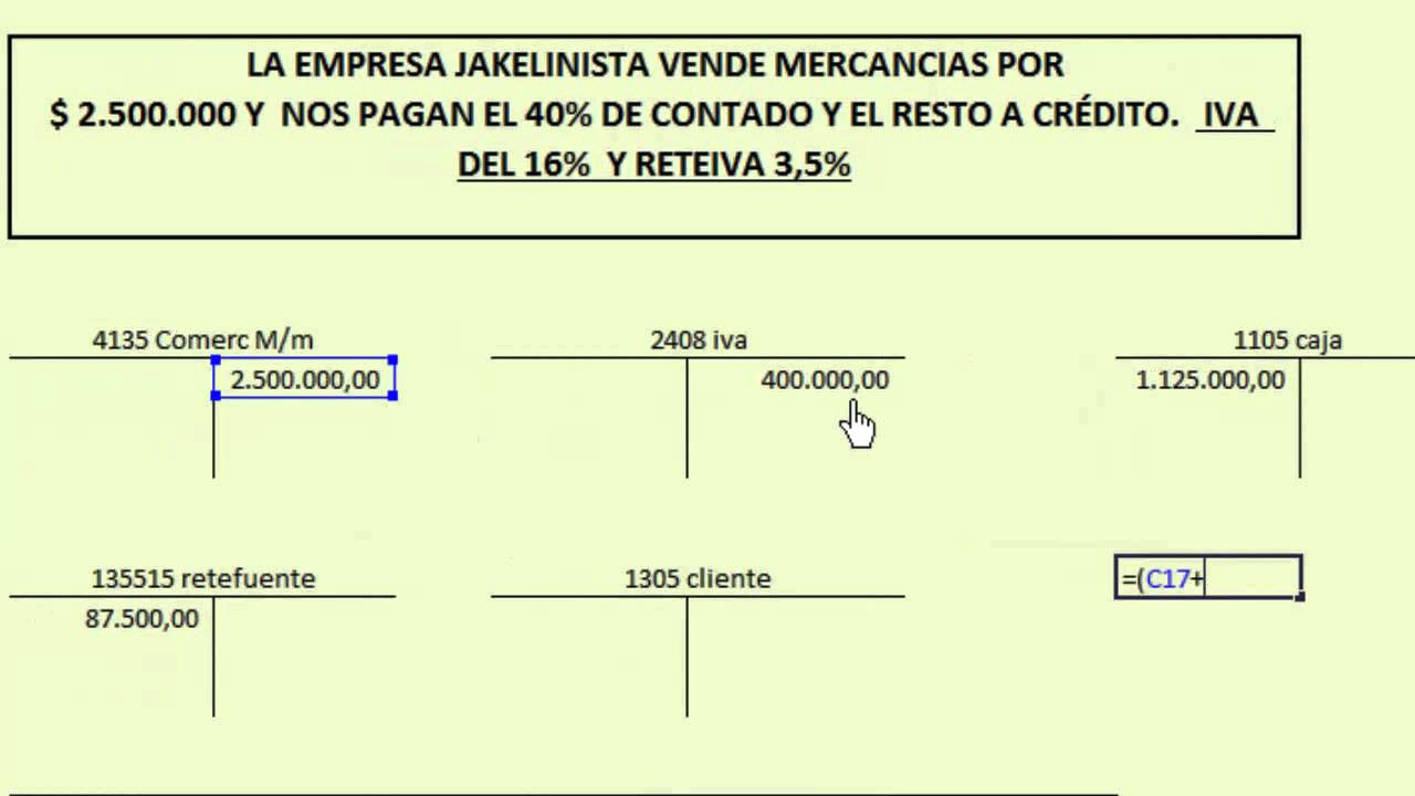 Qué cuenta se utiliza para comprar mercancías a crédito