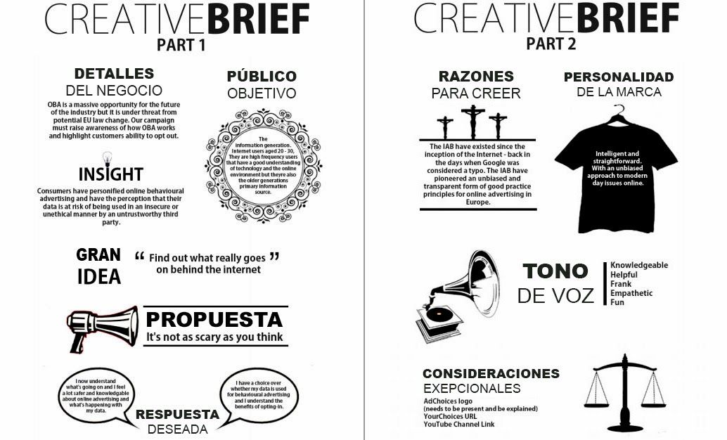 Qué ejemplos de brief de diseño gráfico pueden servirte de guía